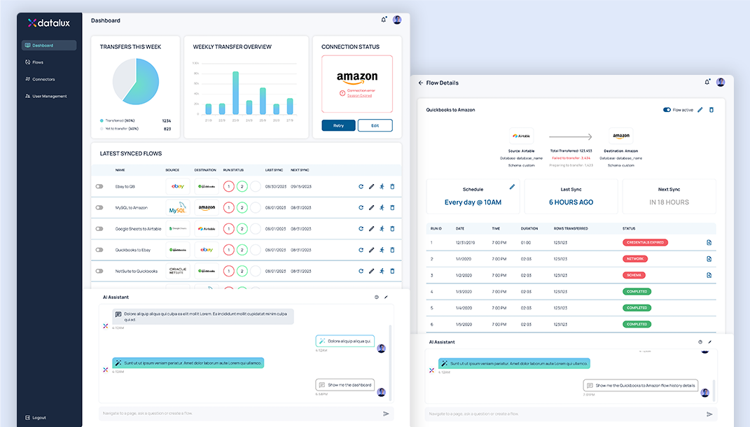 DataLux | Everything you want to know in one place.